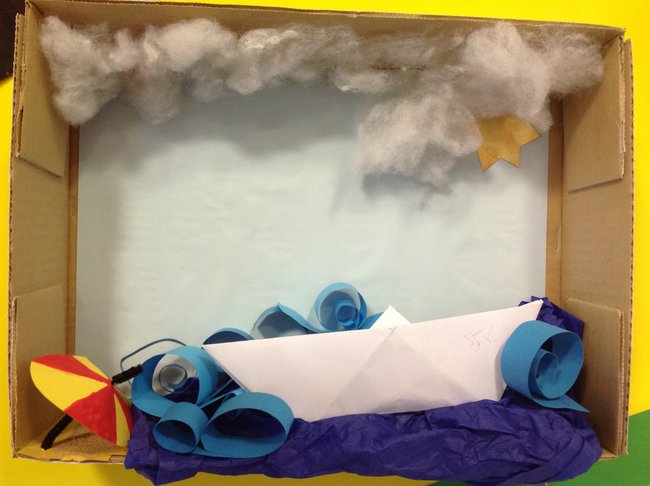 my-favourite-memory | dot-art Schools